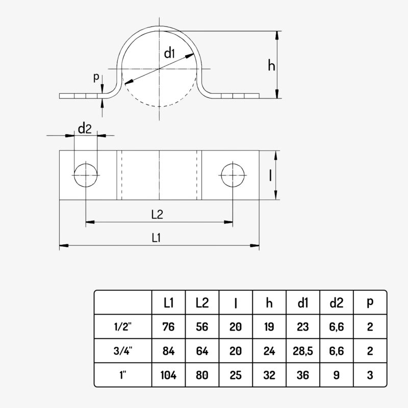 Support fixation murale d'étagère tuyaux de plomberie - MC Fact
