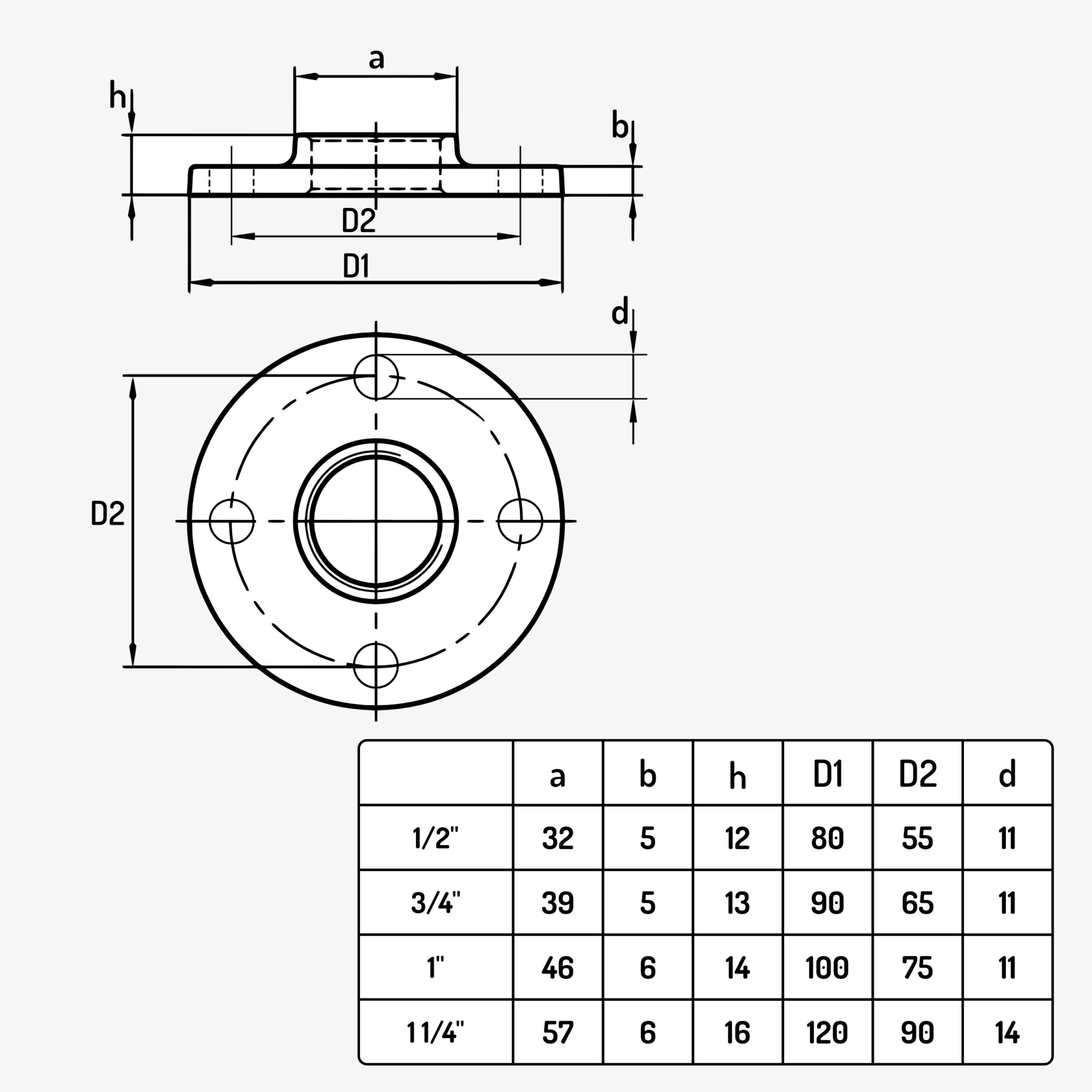Bride De Plomberie Classique En Fonte Malléable - MC Fact